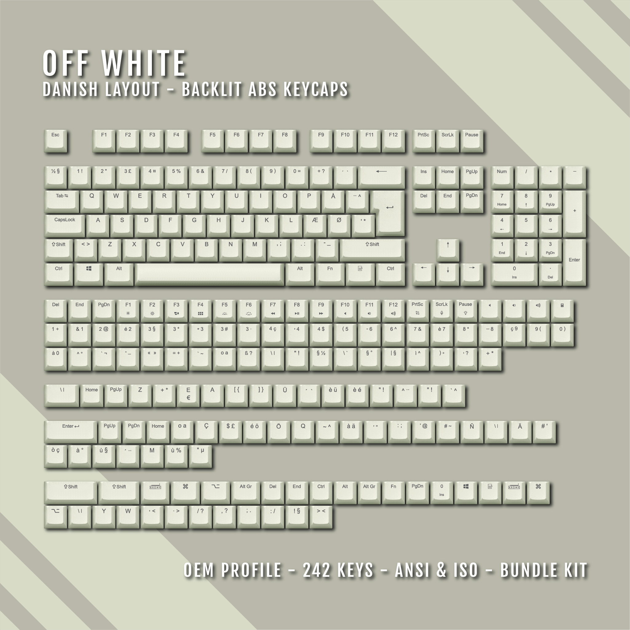 Off White Danish (ISO-DK) Backlit ABS Keycaps for Windows & Mac – Krome ...