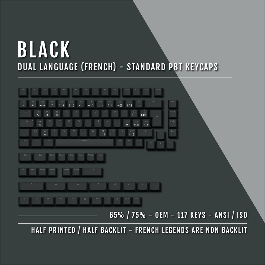 French Keycaps – Krome Keycaps LTD