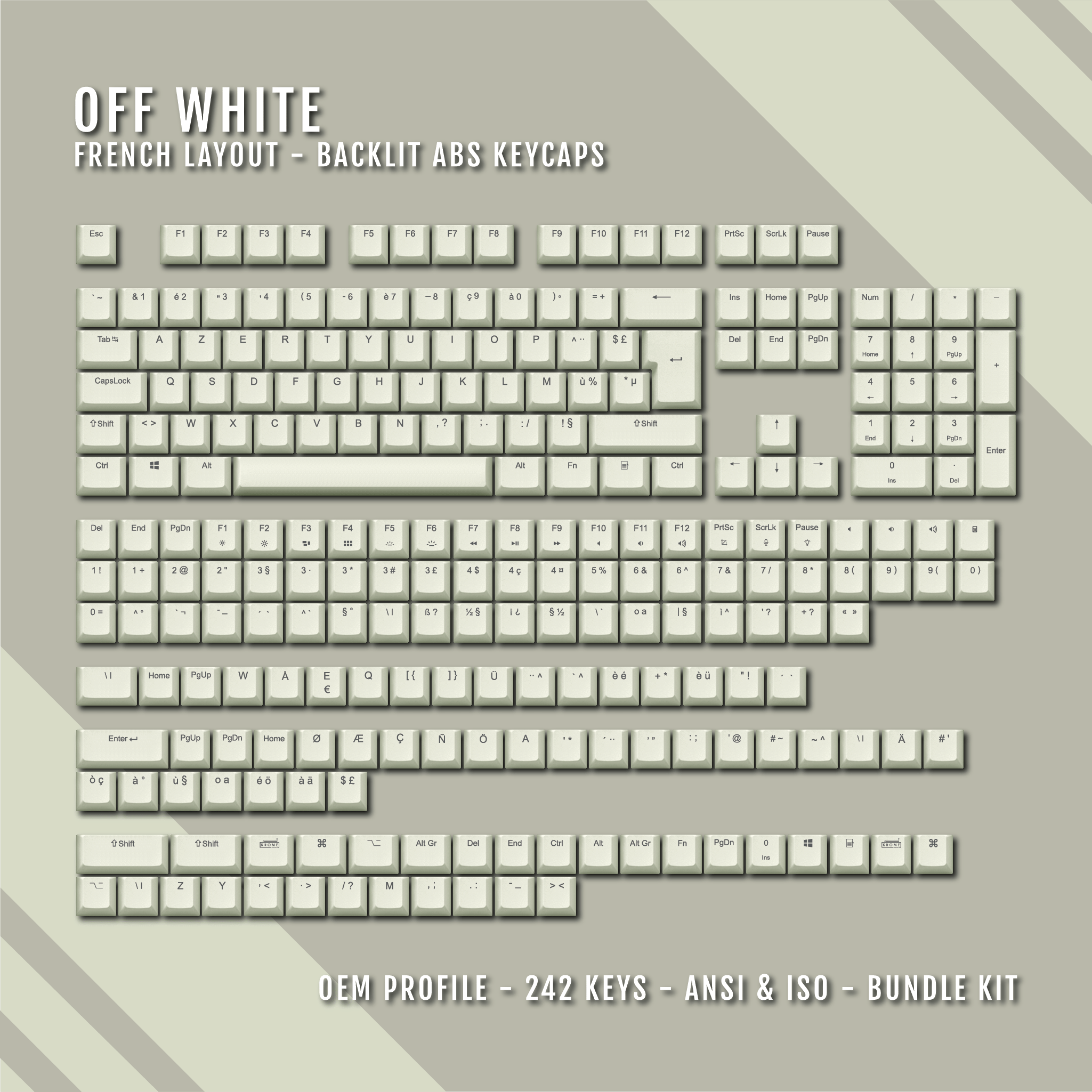 Off White French (ISO-FR) Backlit ABS Keycaps for Windows & Mac – Krome ...