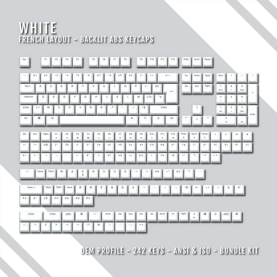 French Keycaps – Krome Keycaps LTD