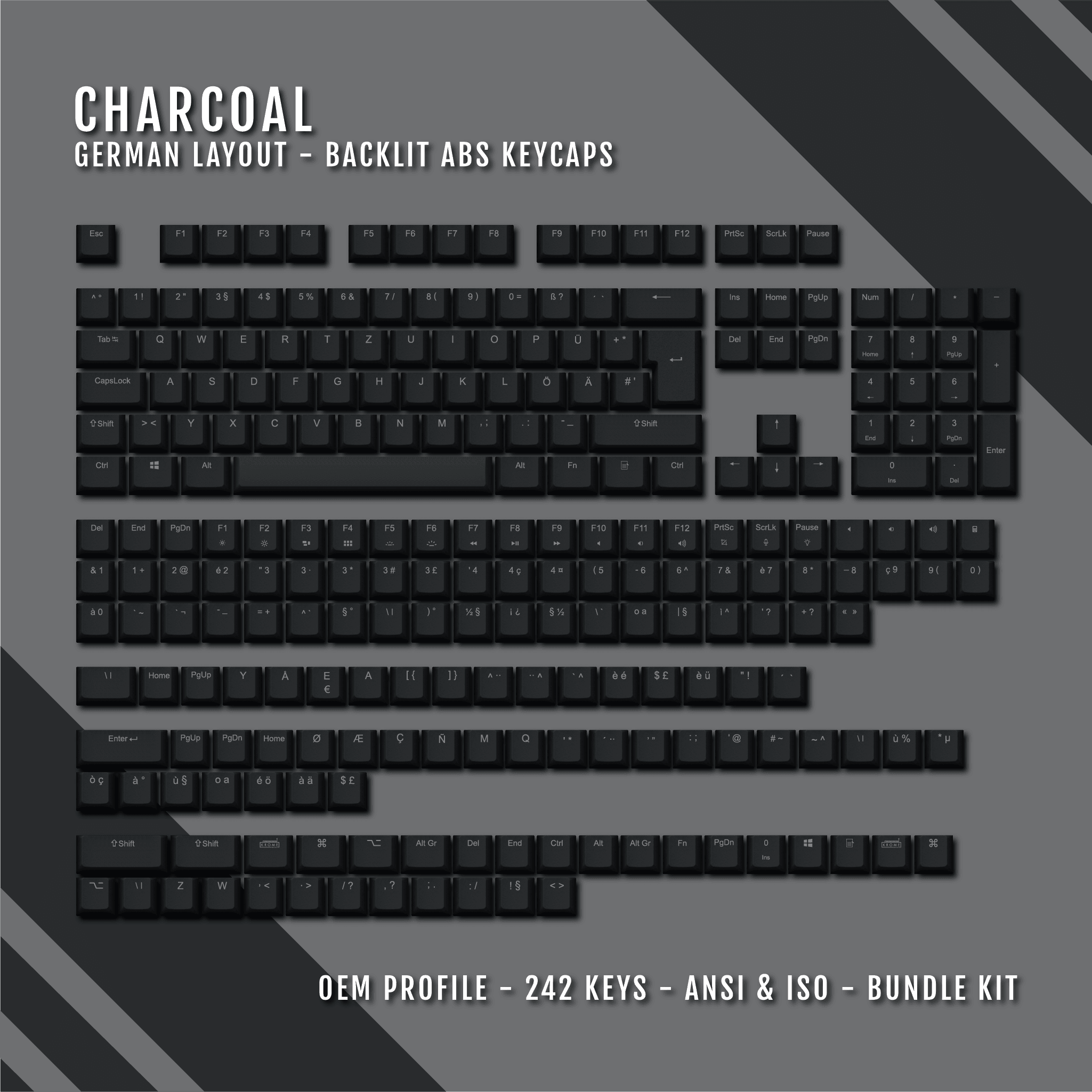 Charcoal German (ISO-DE) Backlit ABS Keycaps for Windows & Mac – Krome ...
