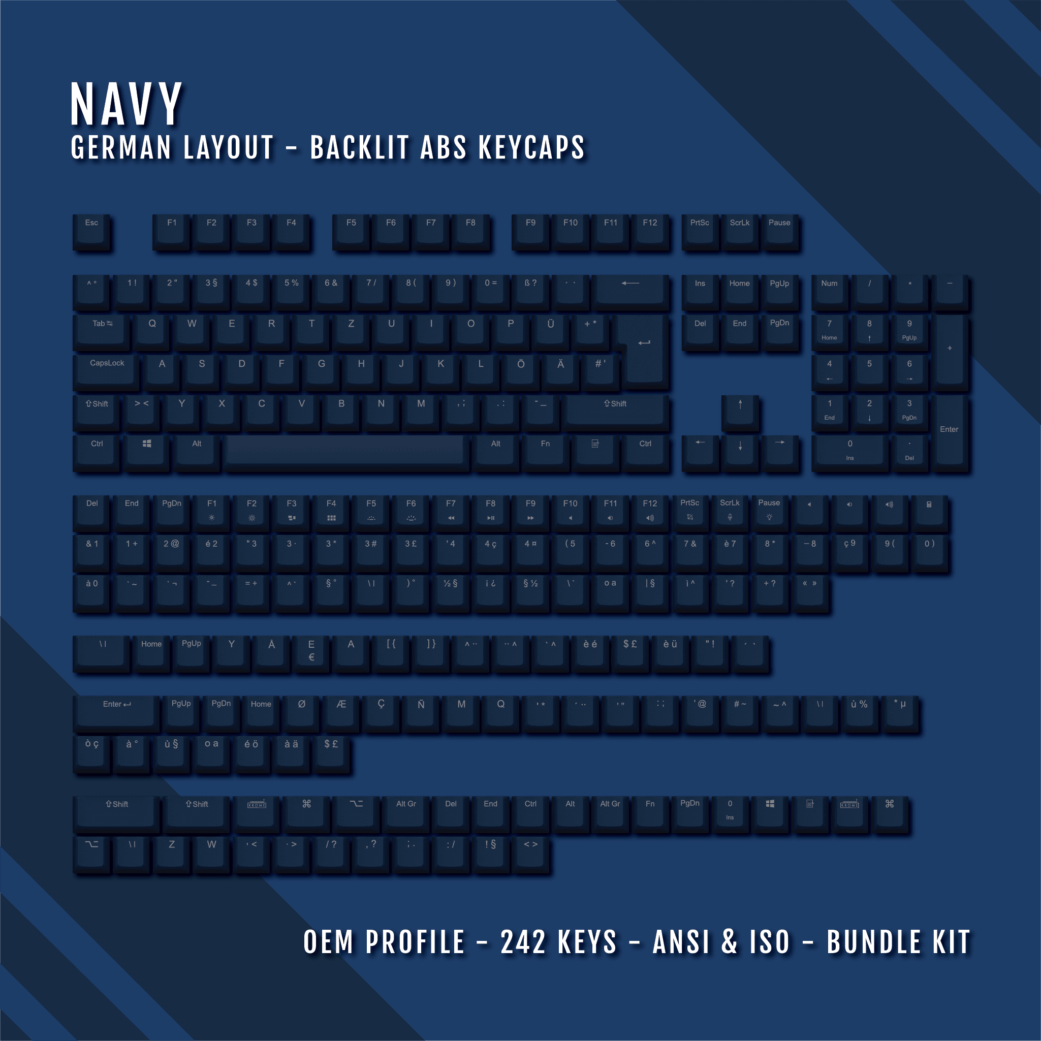 Navy German (ISO-DE) Backlit ABS Keycaps for Windows & Mac – Krome ...