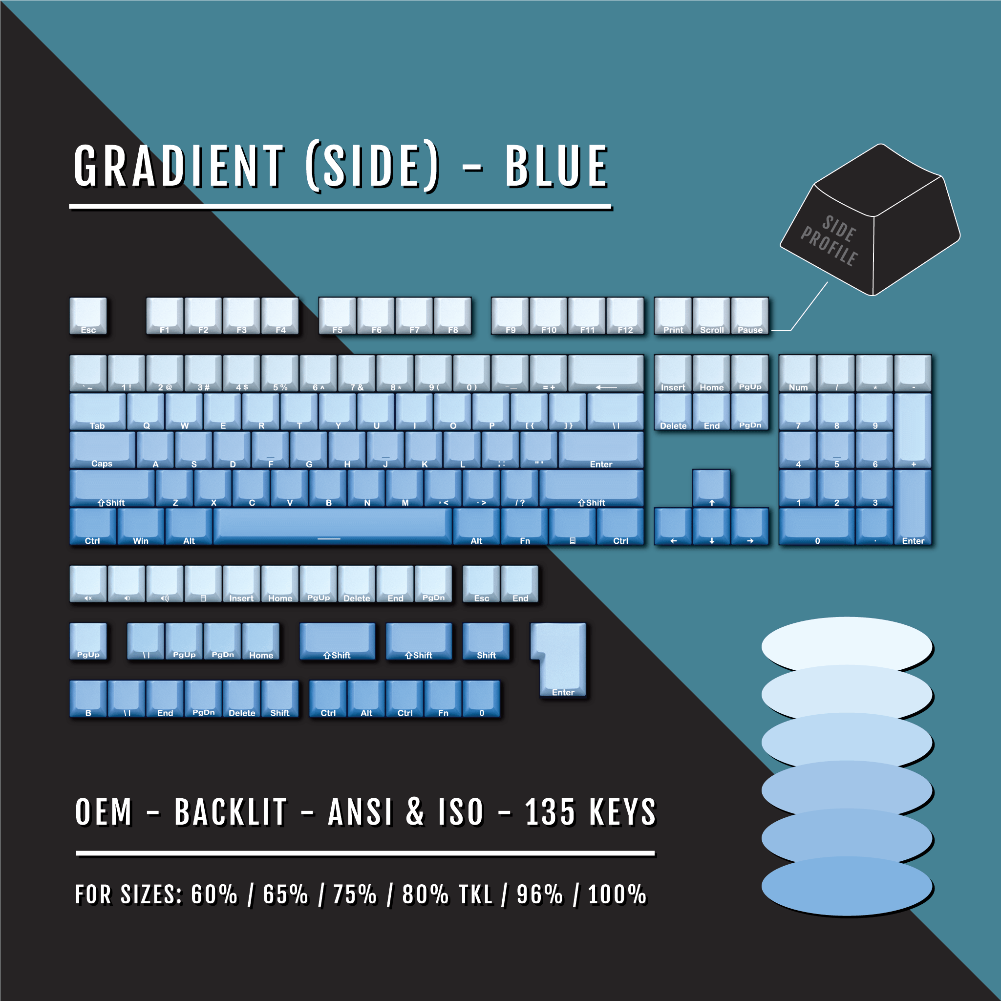 Blue Gradient Side-Profile Backlit PBT Keycaps – Krome Keycaps LTD