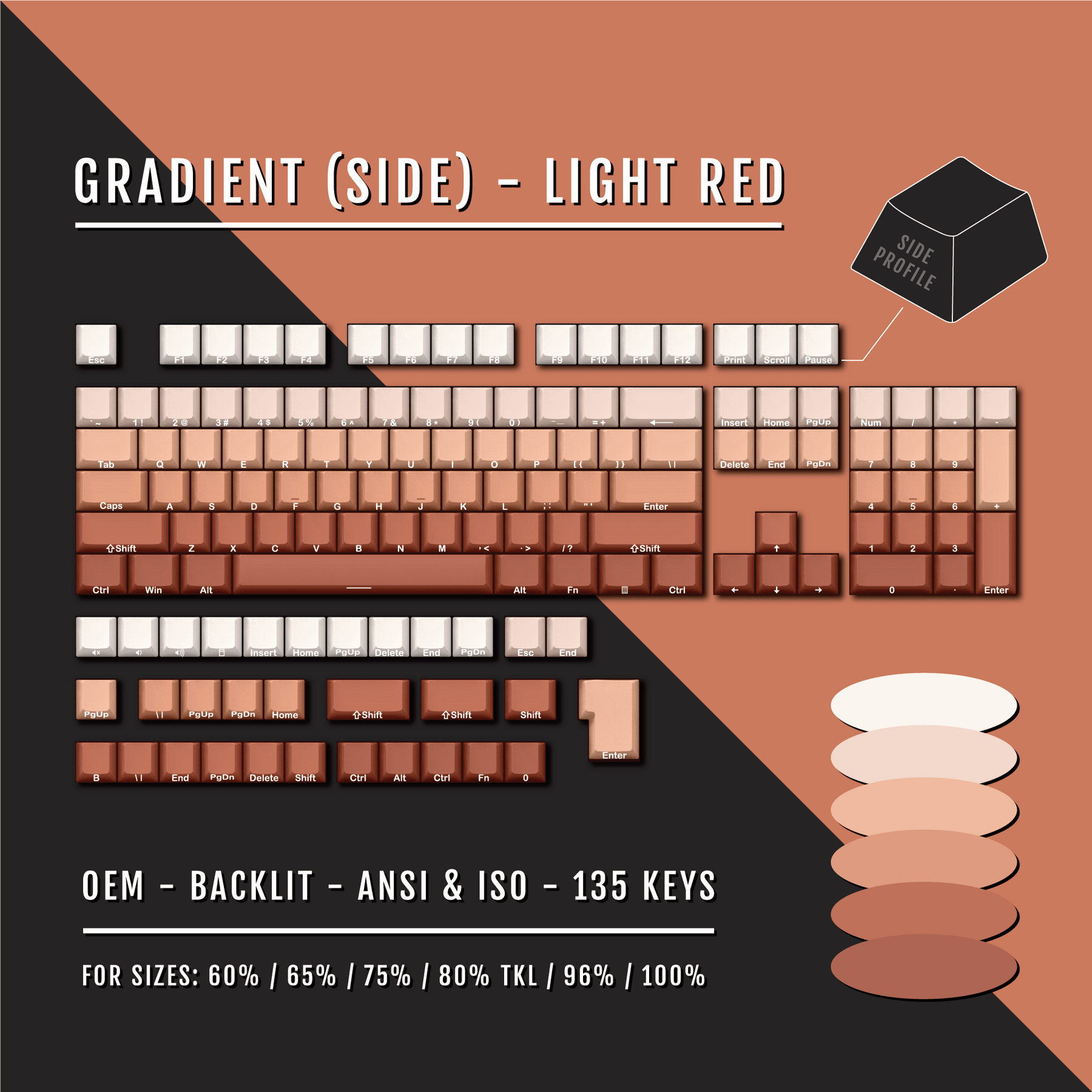 Light Red Gradient Side-Profile Backlit PBT Keycaps – Krome Keycaps LTD