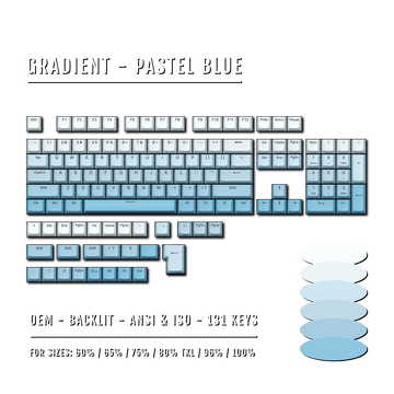 Pastel Blue Gradient Backlit PBT Keycaps – Krome Keycaps LTD