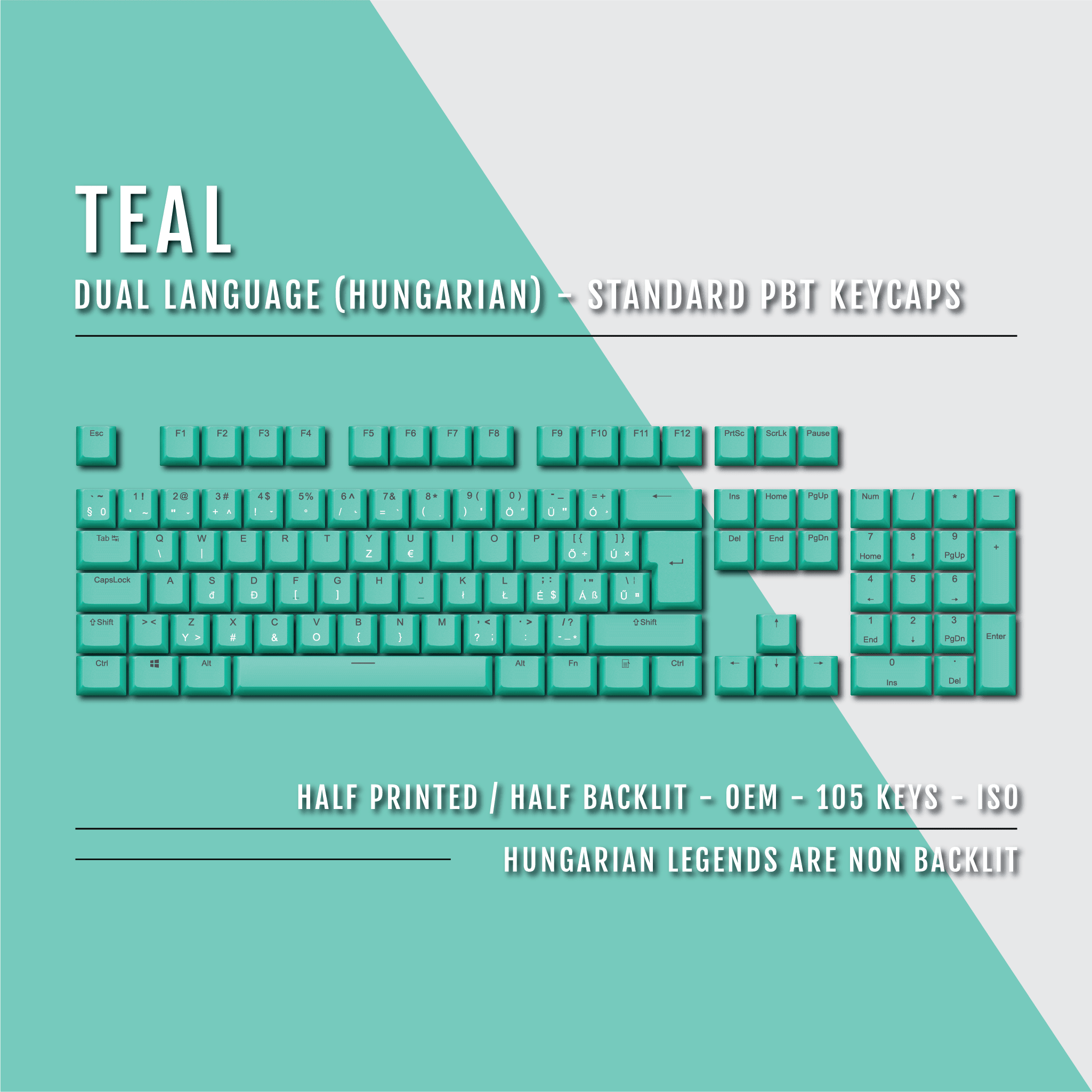 Teal Hungarian (ISO-HU) Dual Language PBT Keycaps – Krome Keycaps LTD