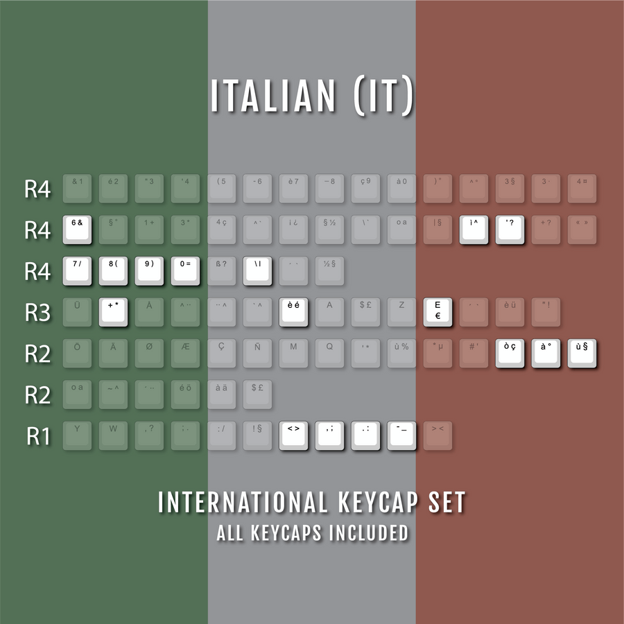 Charcoal International ABS Keycap Conversion Kit – Krome Keycaps LTD