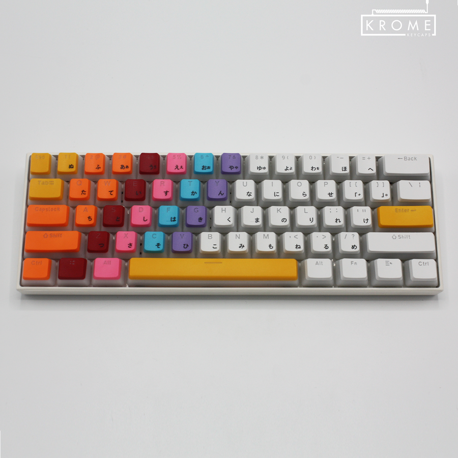 Create Your Own – Krome Keycaps LTD