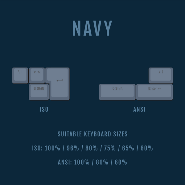 ANSI/ISO - Standard Conversion Kits - Navy – Krome Keycaps LTD