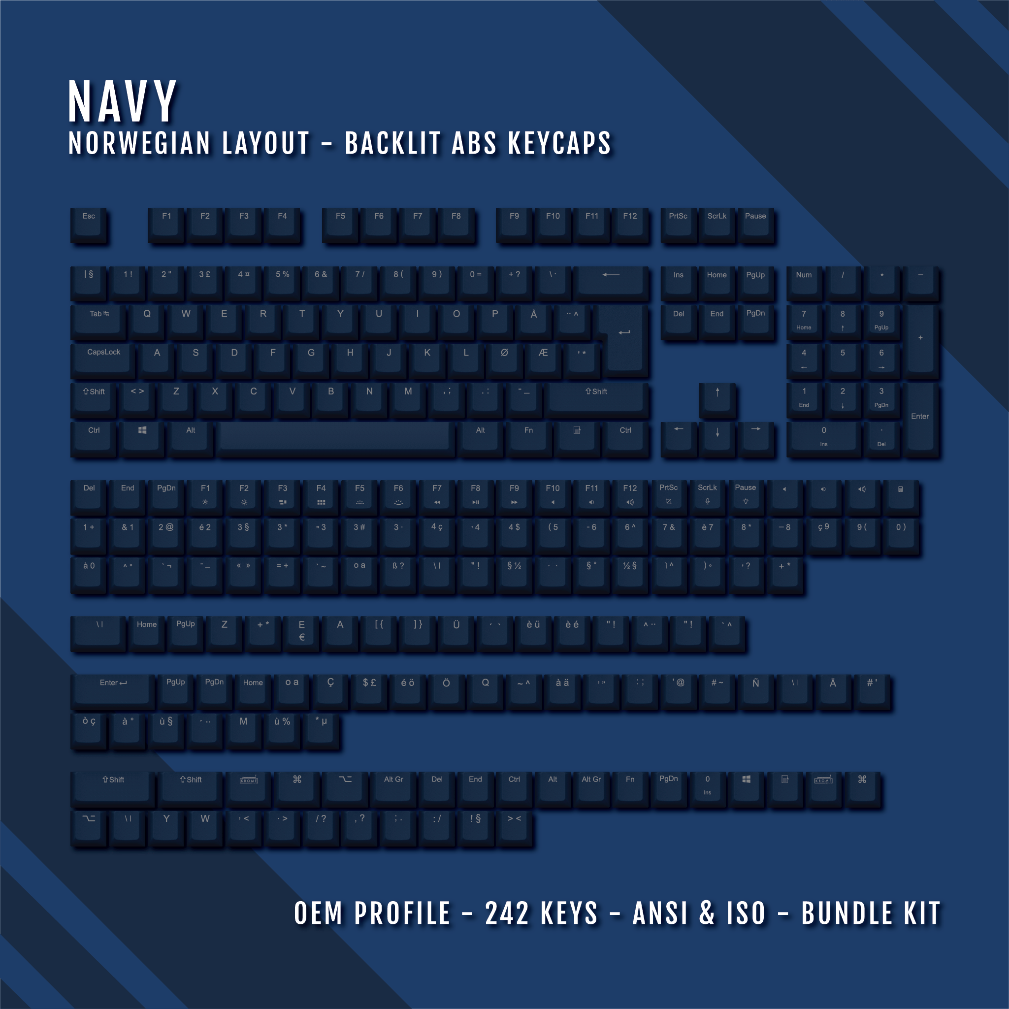 Navy Norwegian (ISO-NO) Backlit ABS Keycaps for Windows & Mac – Krome ...