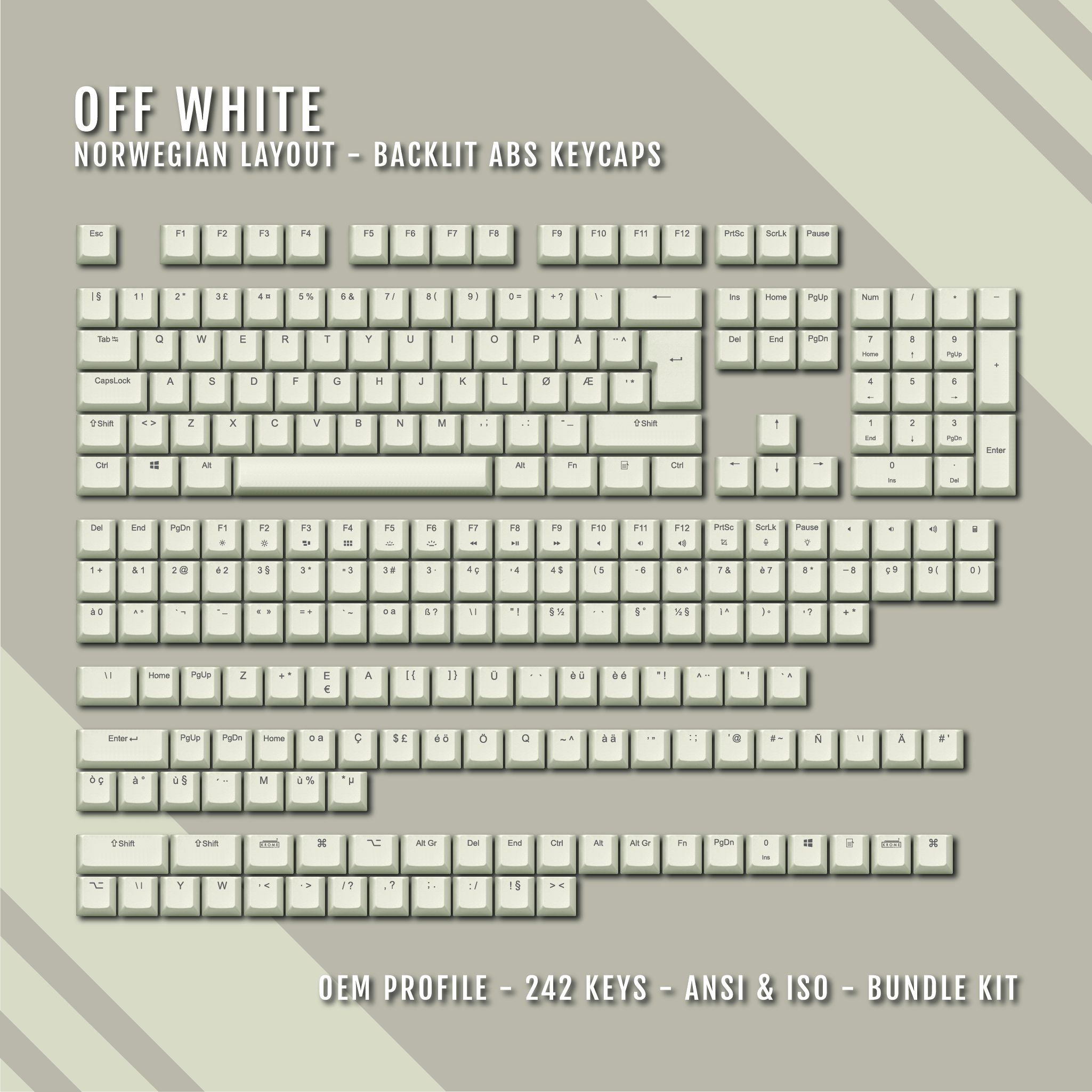 Off White Norwegian (ISO-NO) Backlit ABS Keycaps for Windows & Mac ...