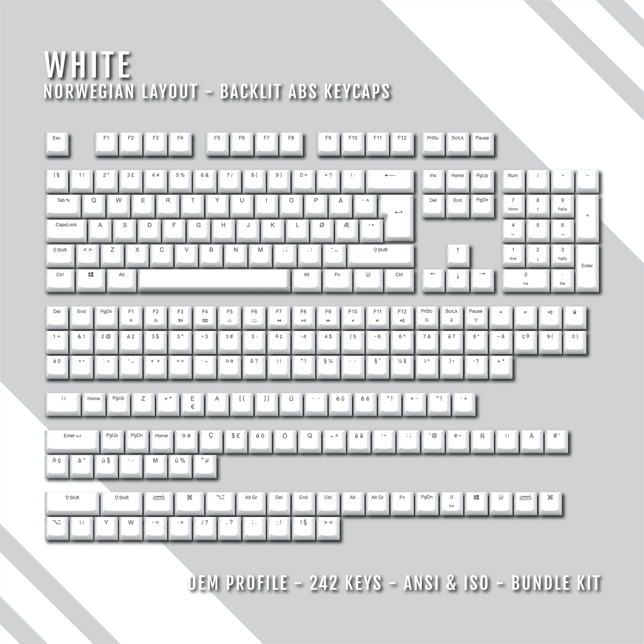 White Norwegian (ISO-NO) Backlit ABS Keycaps for Windows & Mac – Krome ...