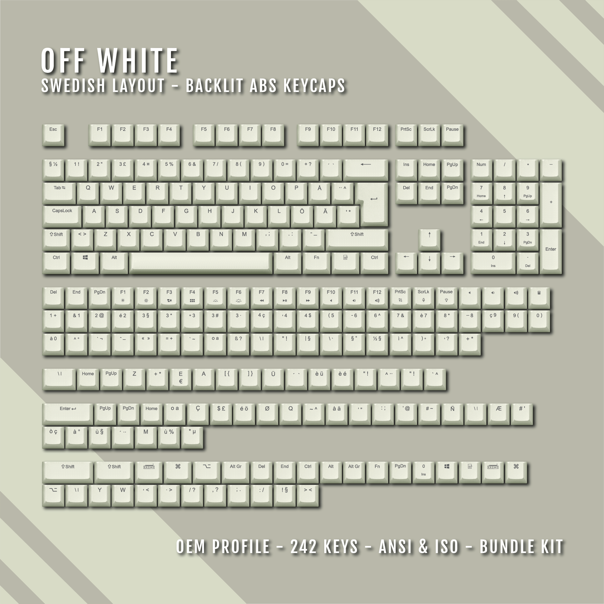 Off White Swedish (ISO-SE) Backlit ABS Keycaps for Windows & Mac ...