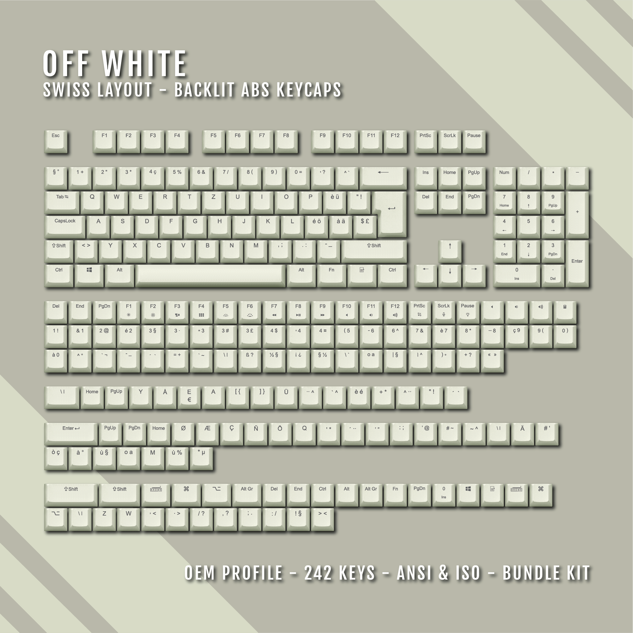Off White Swiss (ISO-CH) Backlit ABS Keycaps for Windows & Mac – Krome ...