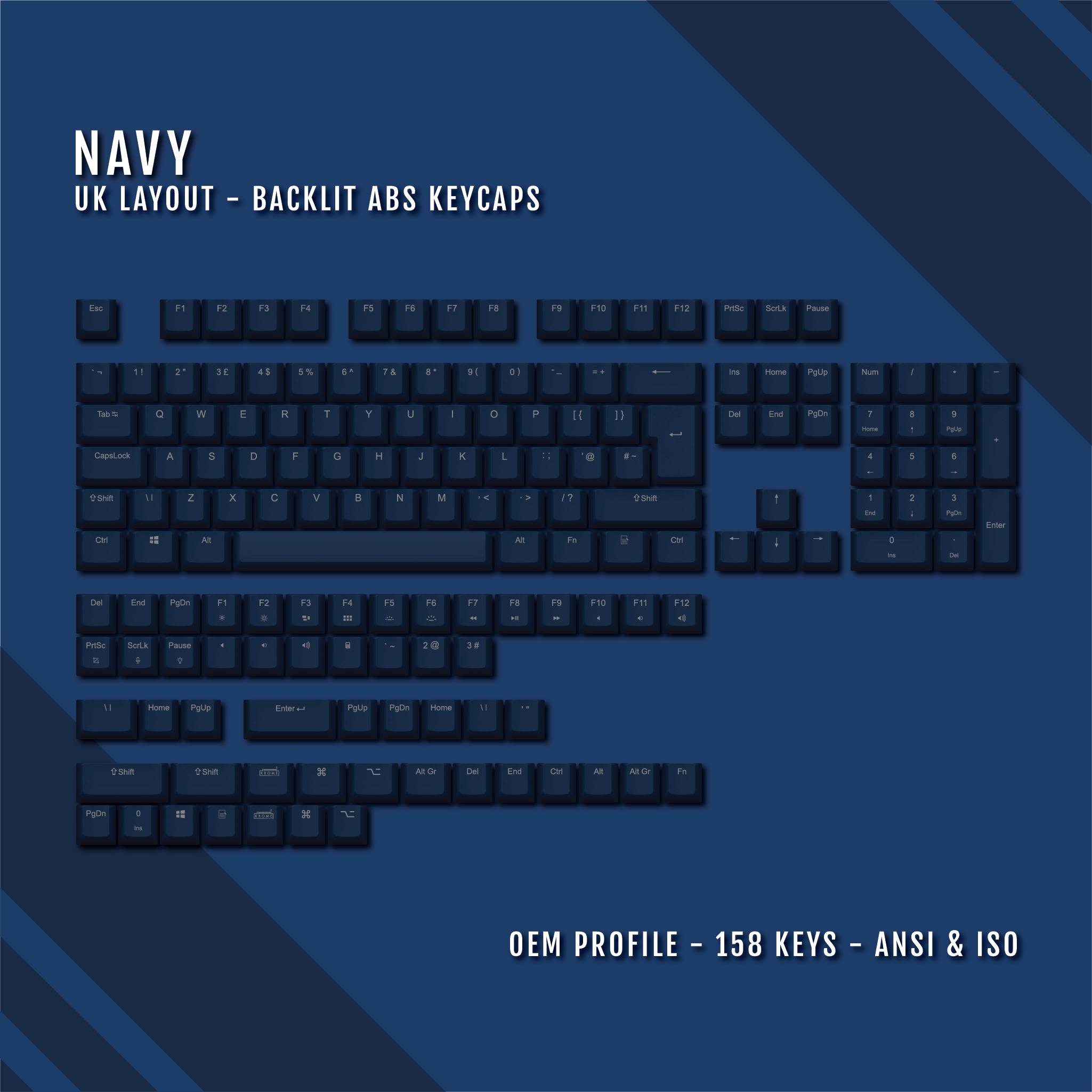 Navy UK & US Windows/Mac Backlit ABS Keycaps – Krome Keycaps LTD