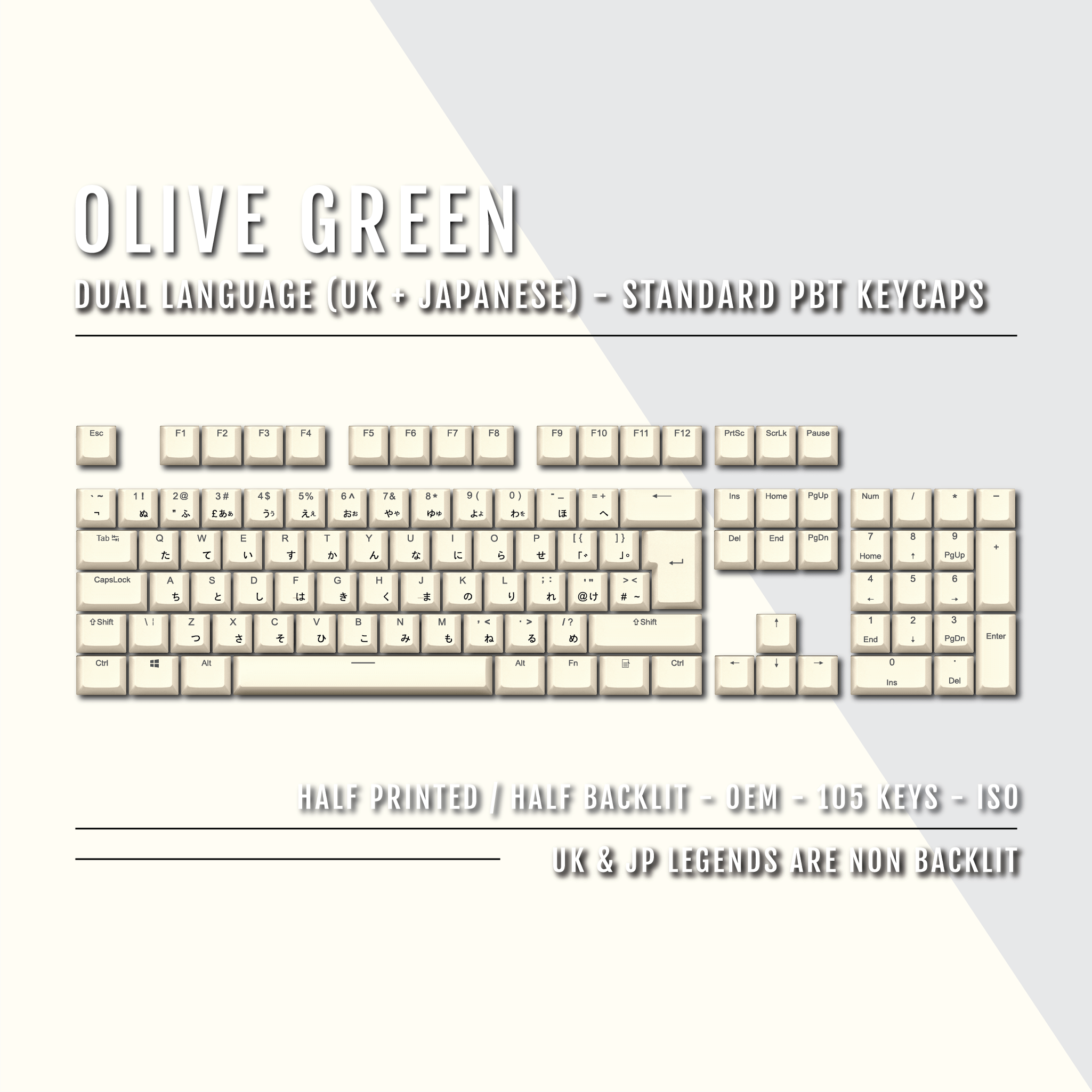 Off White UK & Japanese Dual Language PBT Keycaps – Krome Keycaps LTD