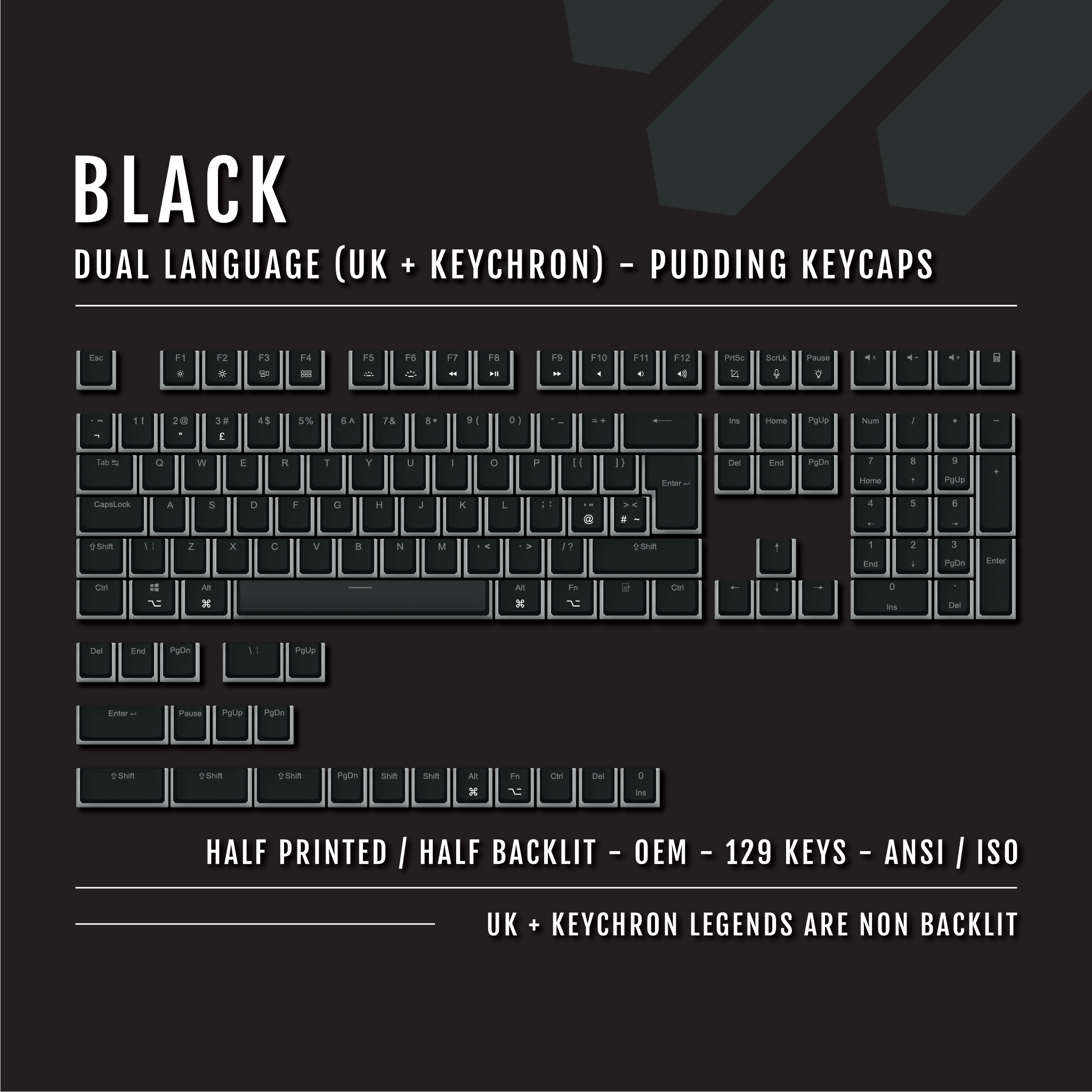 Black UK & Keychron (Layout) Dual Language PBT Pudding Keycaps – Krome ...