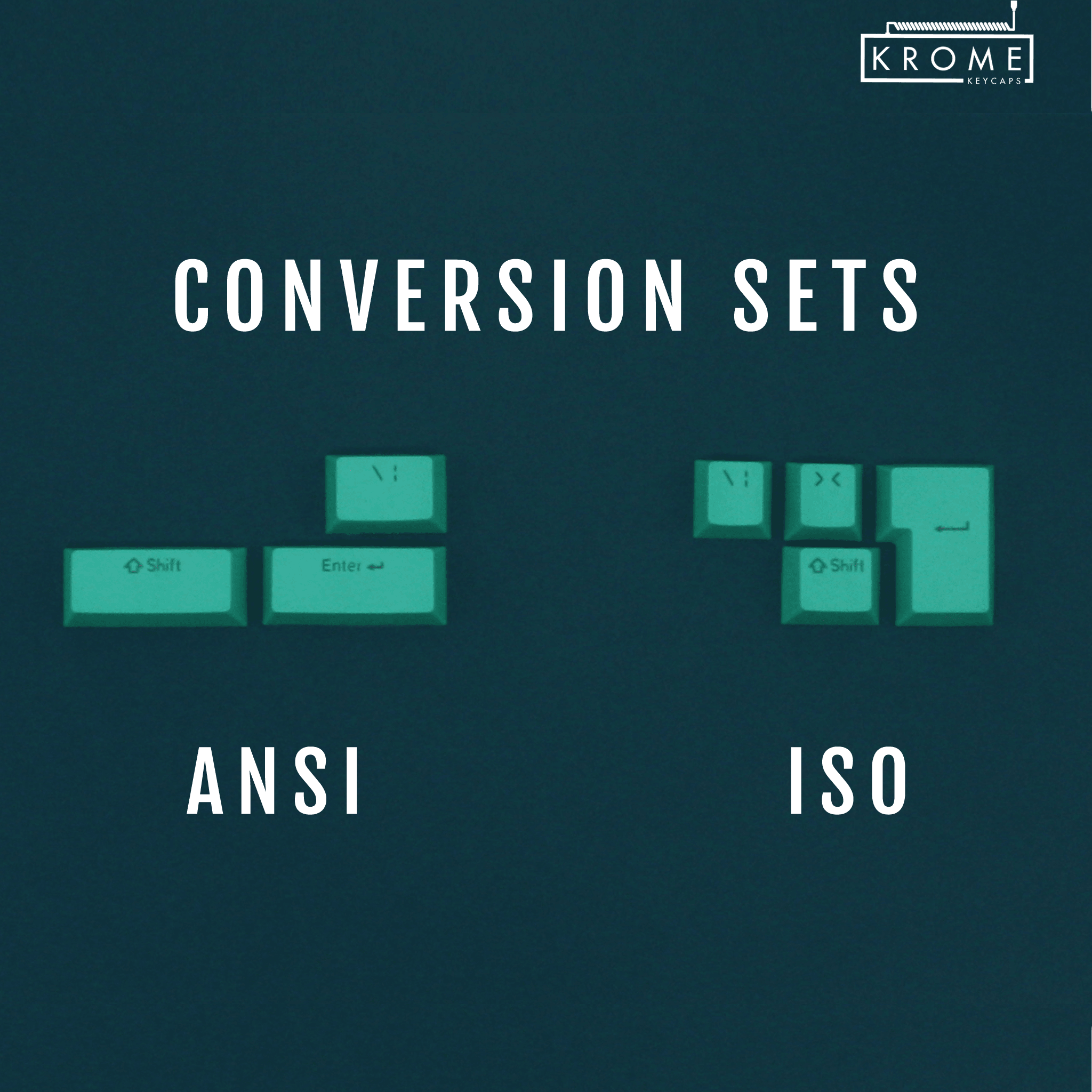 ANSI/ISO - Standard Conversion Kits - Teal – Krome Keycaps LTD
