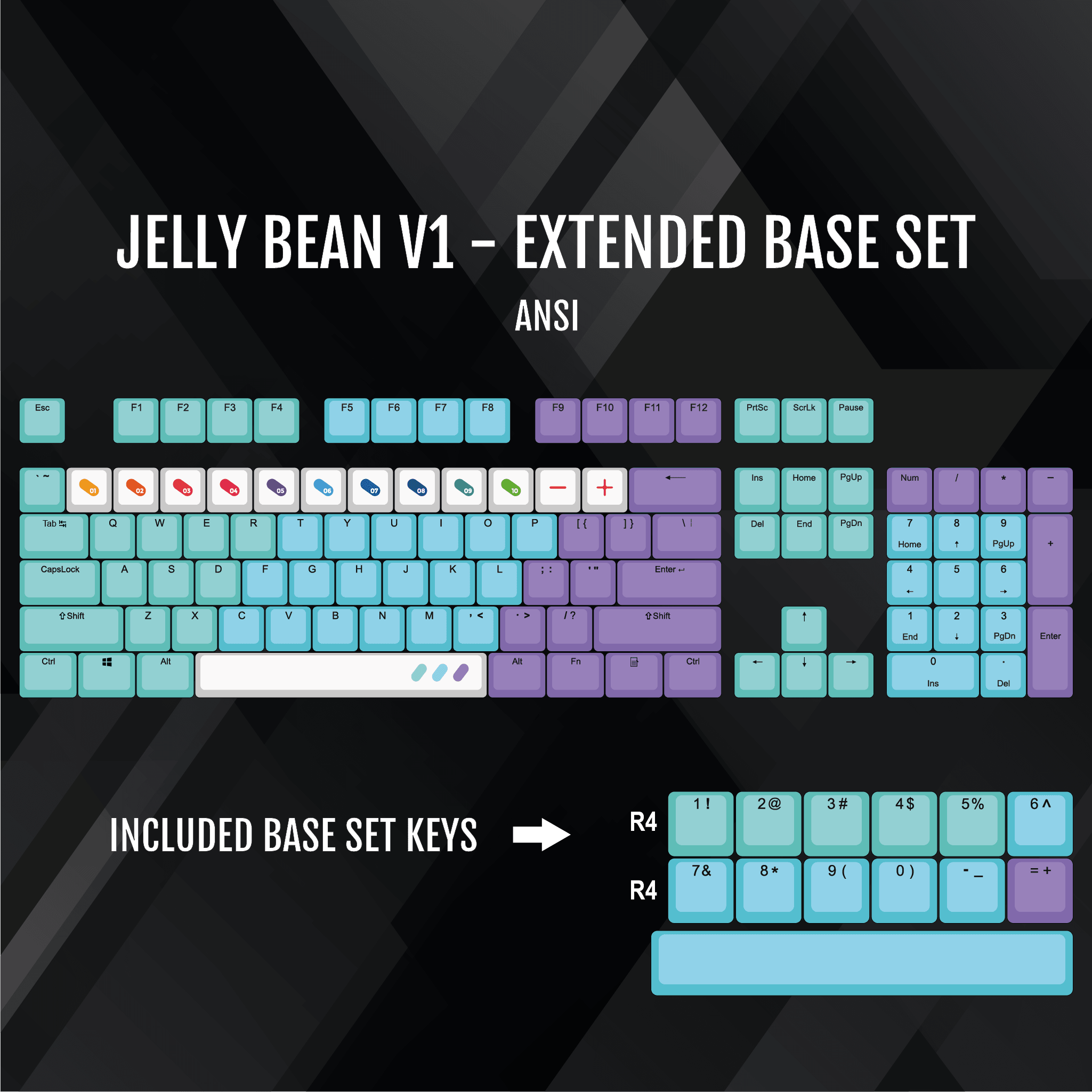 ISO/ANSI - Jelly Bean V1 - Teal / Blue / Purple / White PBT Keycaps ...
