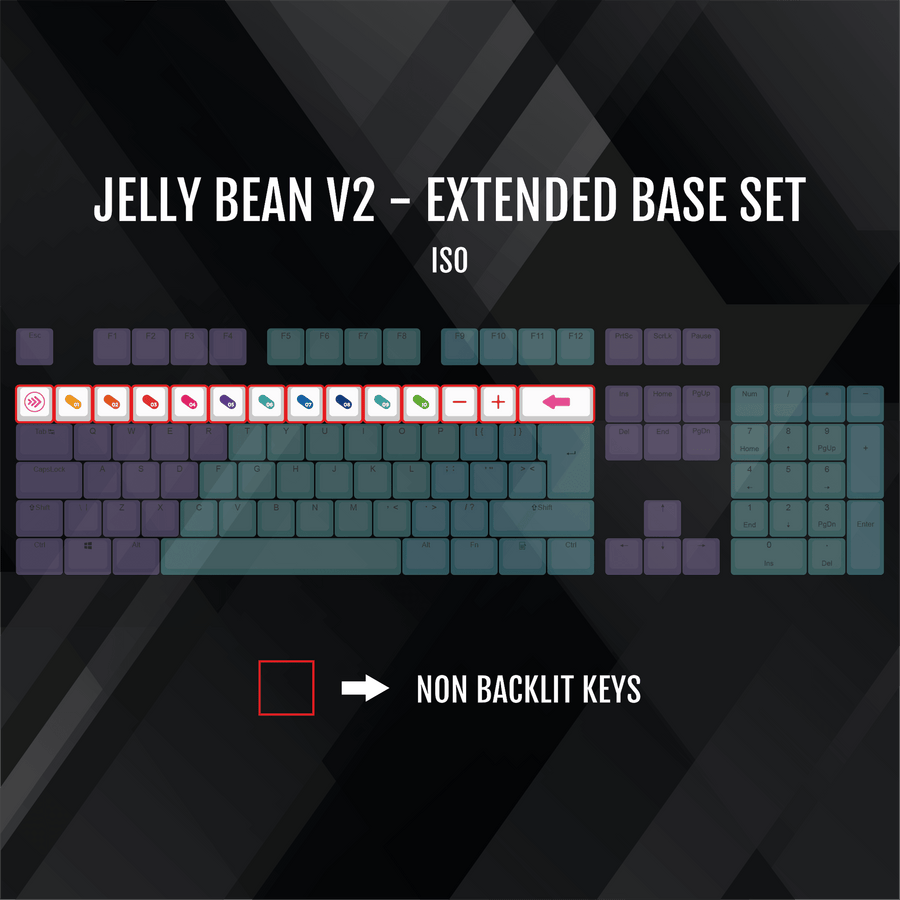 ISO/ANSI - Jelly Bean V2 - Teal / Blue / Purple / White PBT Keycaps ...