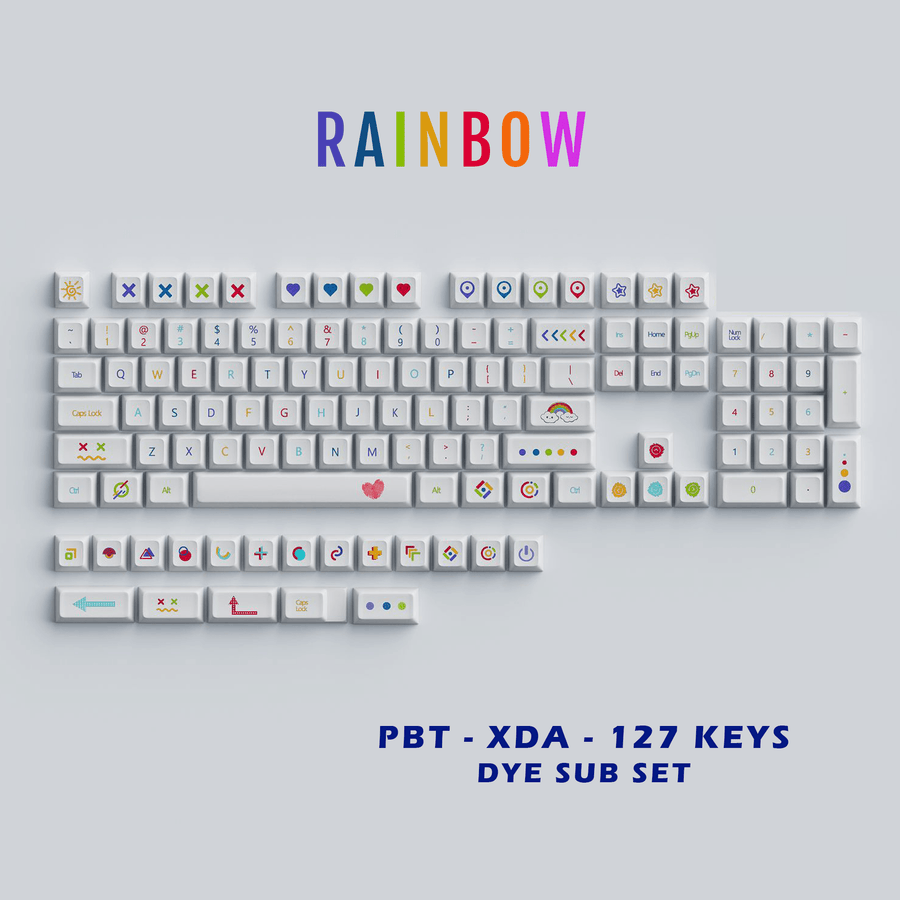 Dye Sublimated Keycaps – Krome Keycaps LTD